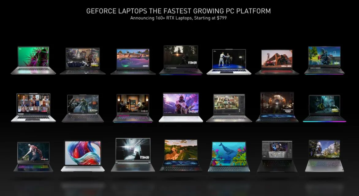 Nvidia (NVDA) Unveils New Graphics Chips for Laptops at CES Conference ...
