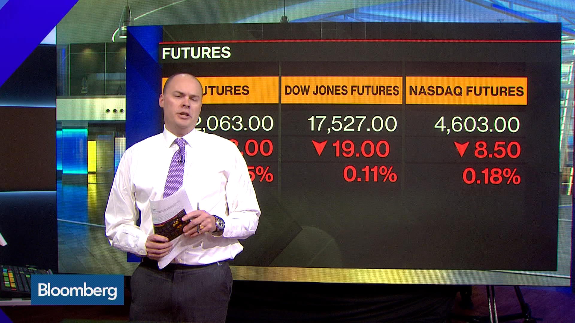 Watch U.S. Index Futures Decline - Bloomberg