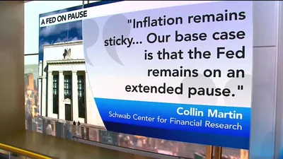 Watch Schwab's Martin Says Fed Is Edging Toward a Rate Hike - Bloomberg