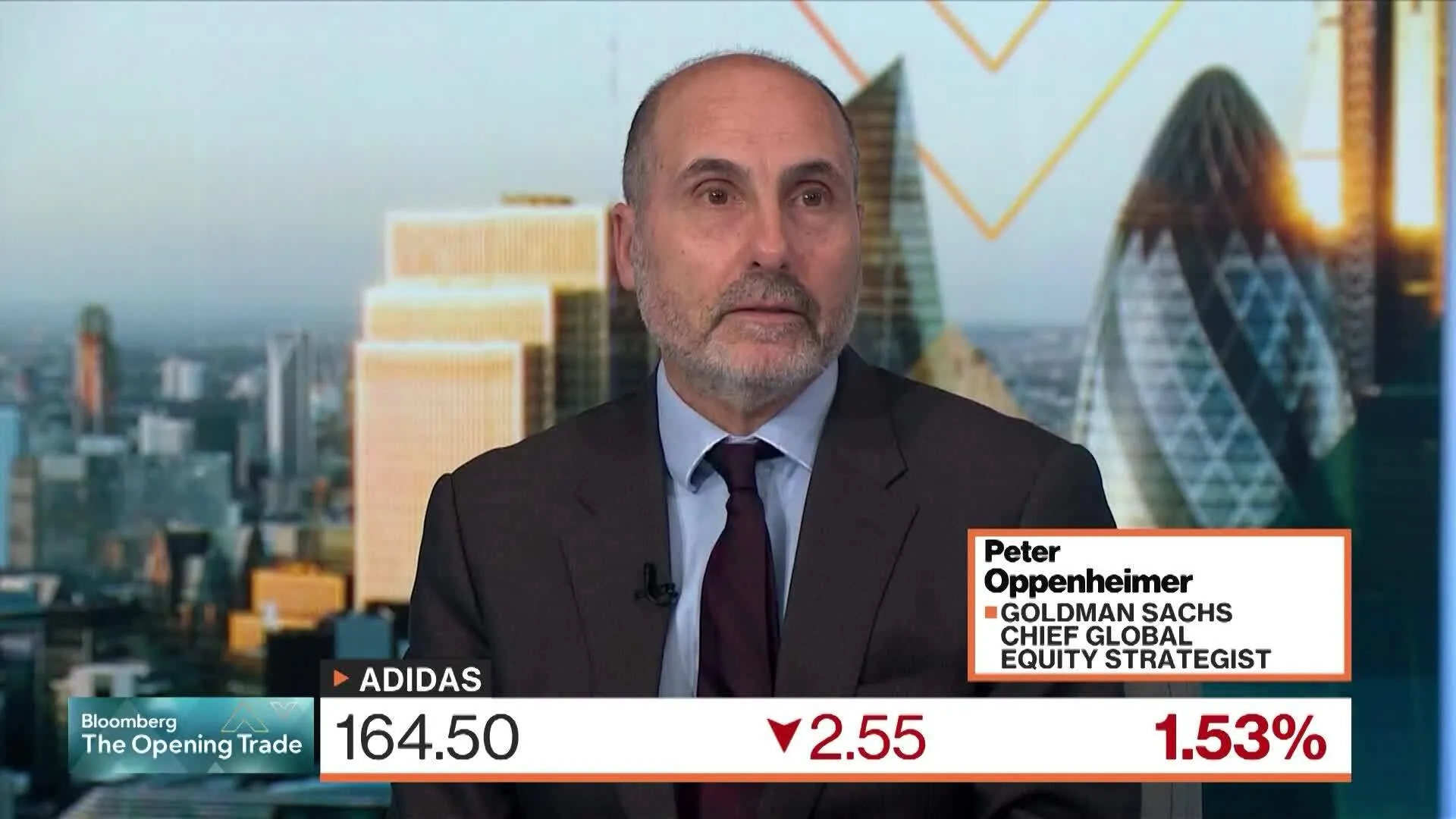 Watch US CPI Hasn't Changed Much for Equities, Goldman Says - Bloomberg