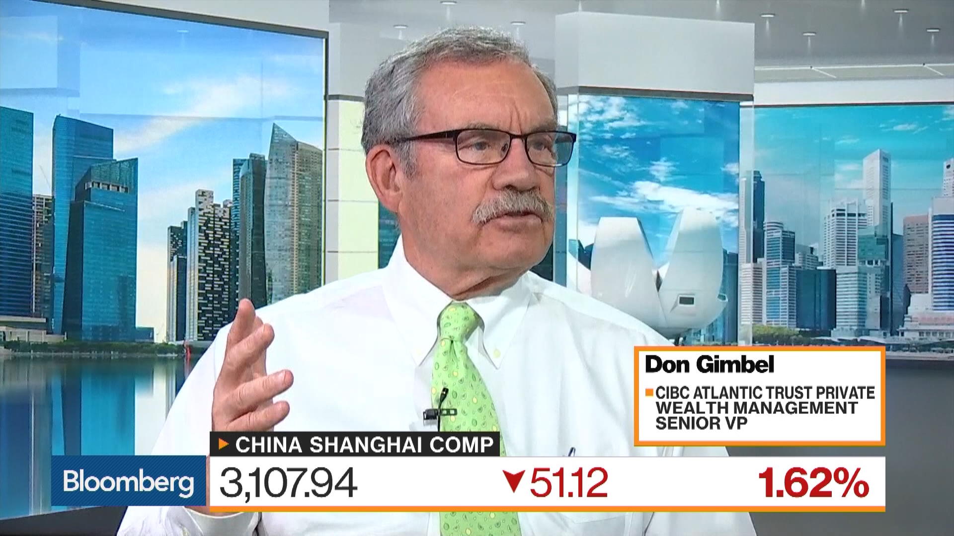 Watch CIBC's Gimbel Says Market Will Be Higher by End of Year - Bloomberg