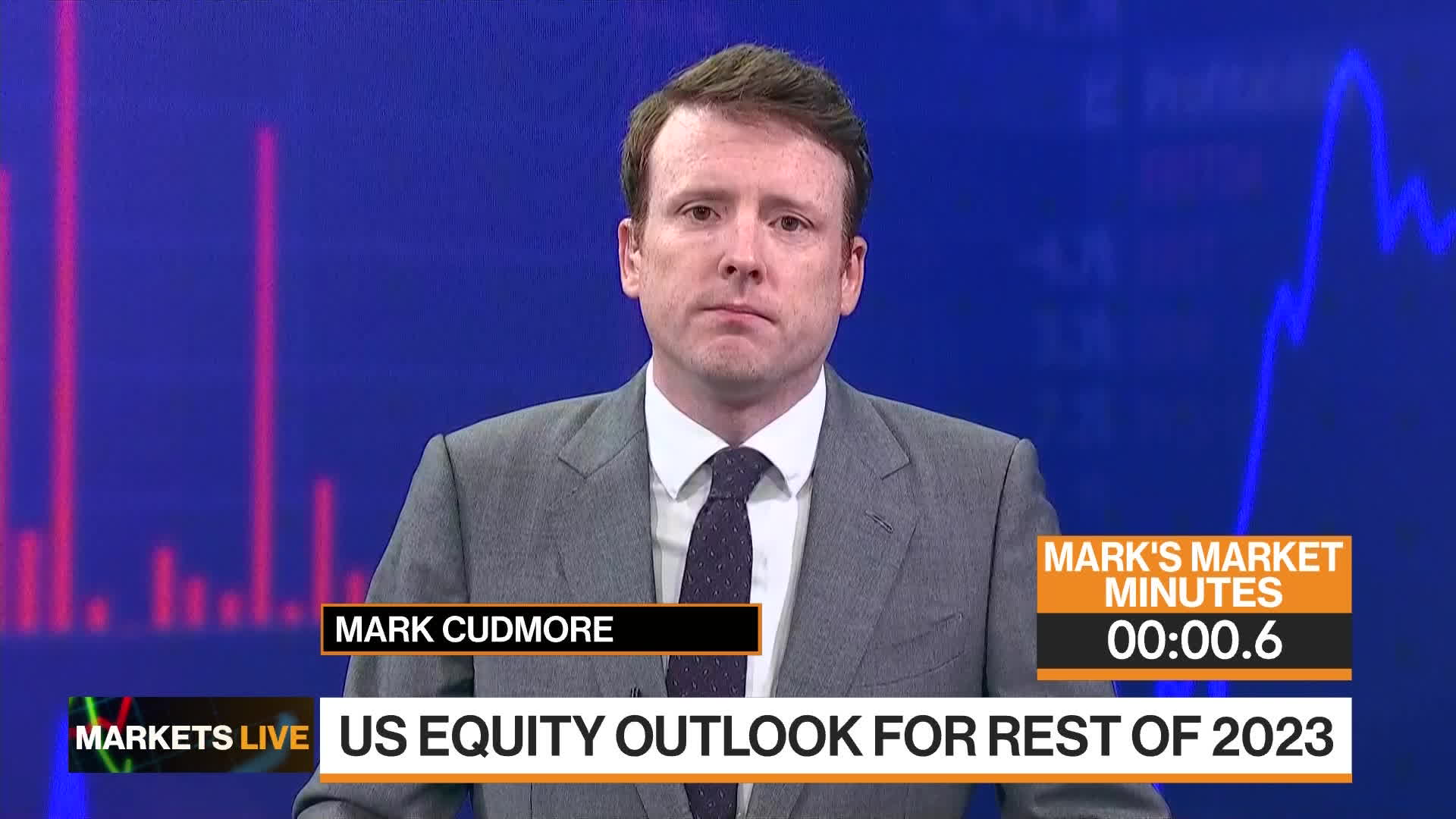 Watch Markets in 3 Minutes: China Bull Story Didn't Get Boost Today ...