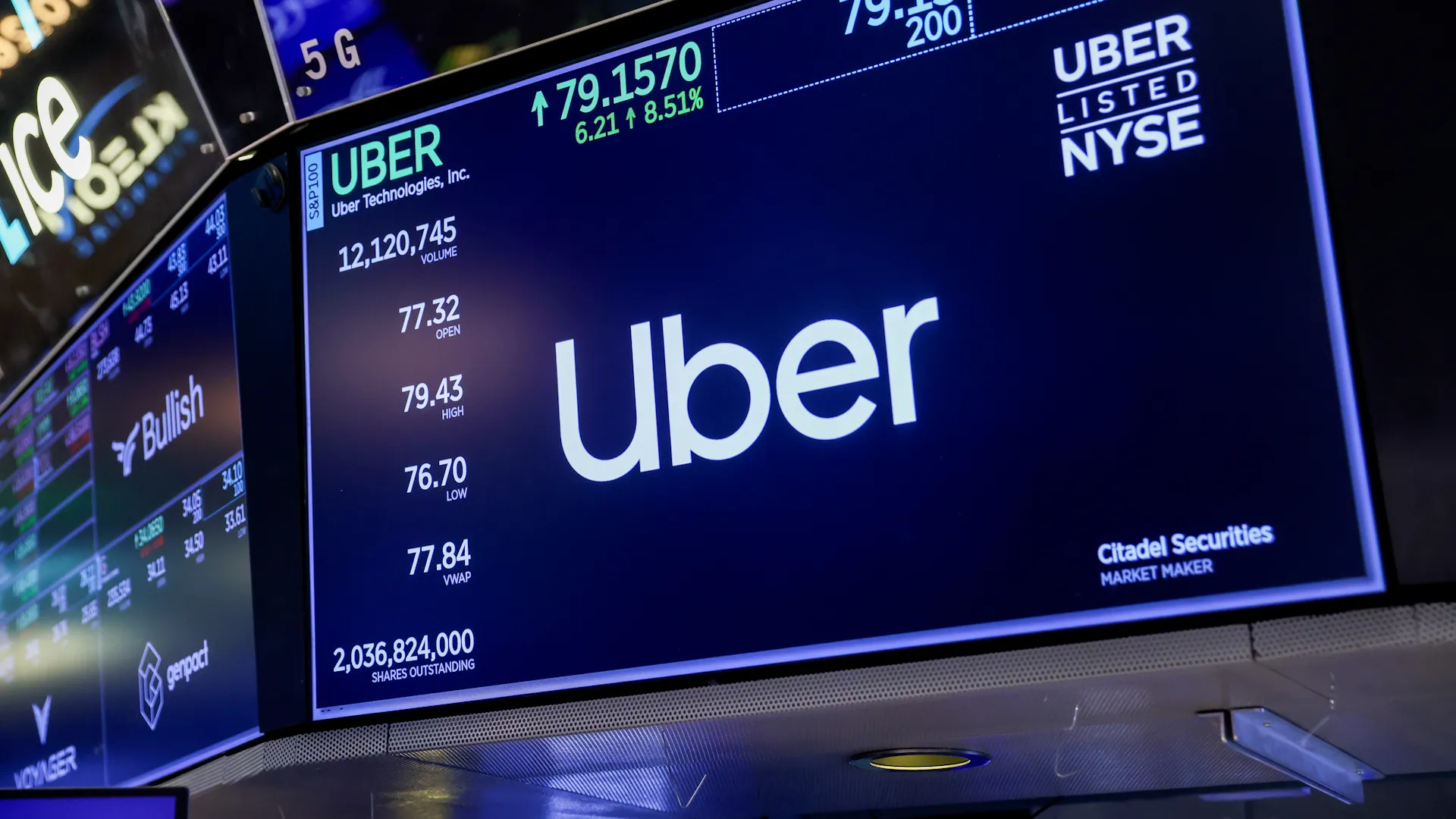 Watch Uber Signals Growing US Demand - Bloomberg