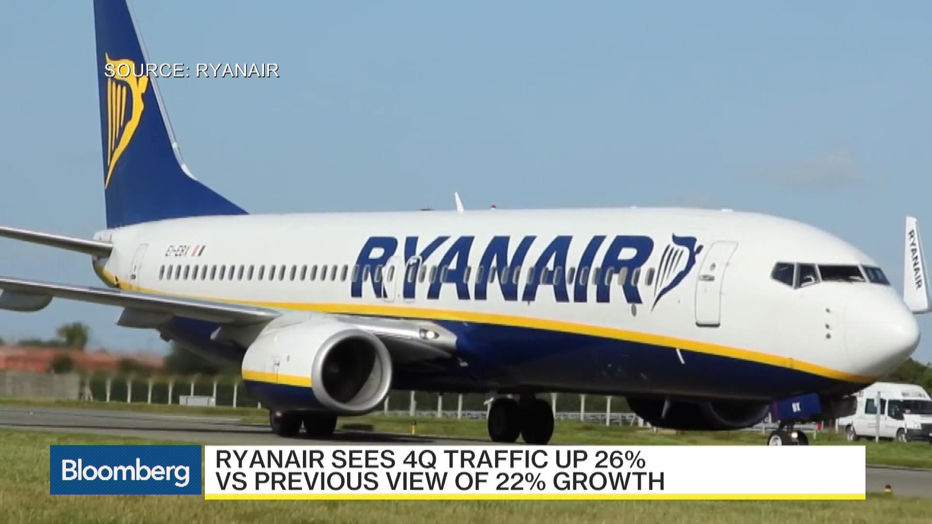 Watch Ryanair CFO: We're Well Positioned to Grow Profit - Bloomberg