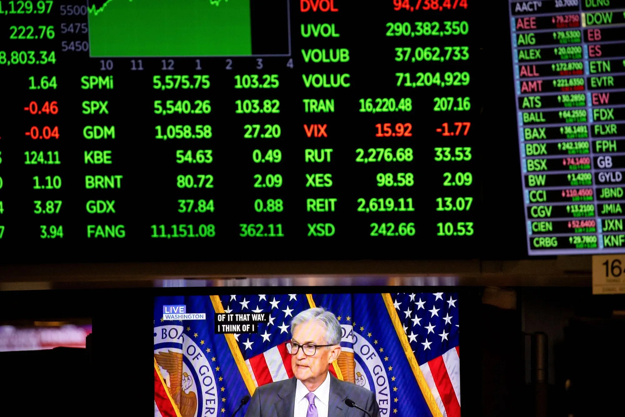 Anil Kashyap on the Two Types of Fed Balance Sheet Operations - Bloomberg