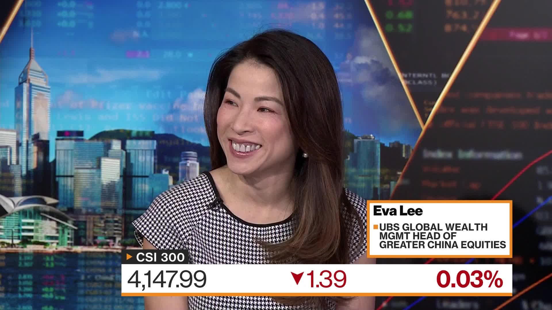 Watch UBS Global Wealth Management's Lee on China Equities - Bloomberg