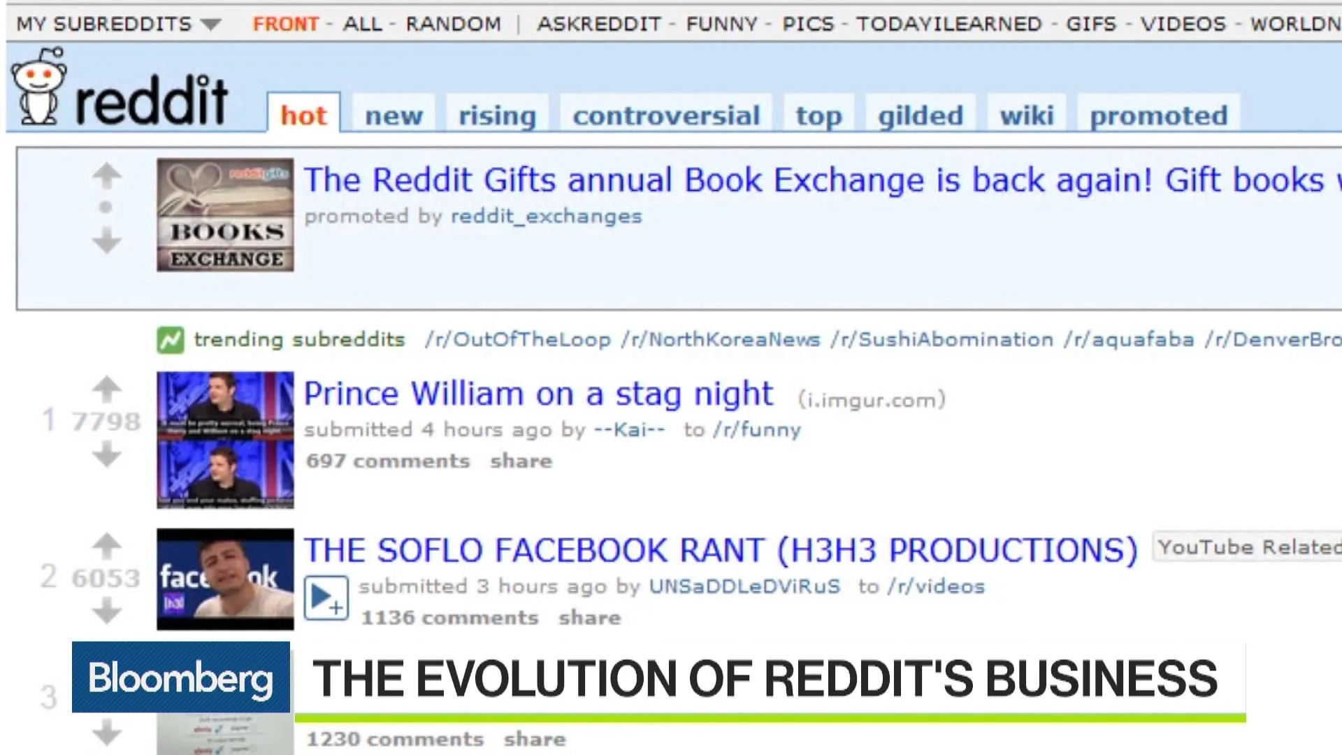 Watch The Evolution and Future of Reddit's Business Model - Bloomberg