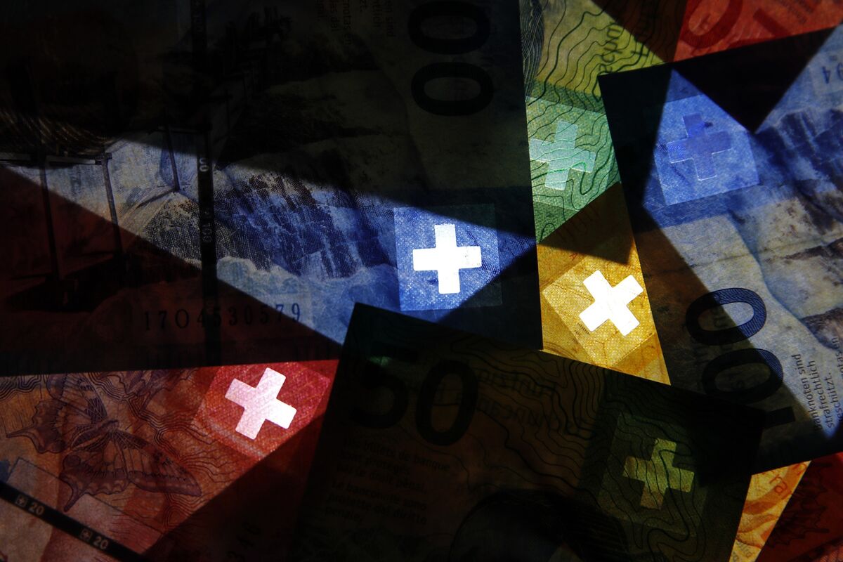 CHF/USD Swiss Franc Reaches an Eight-Year High Against the Dollar ...