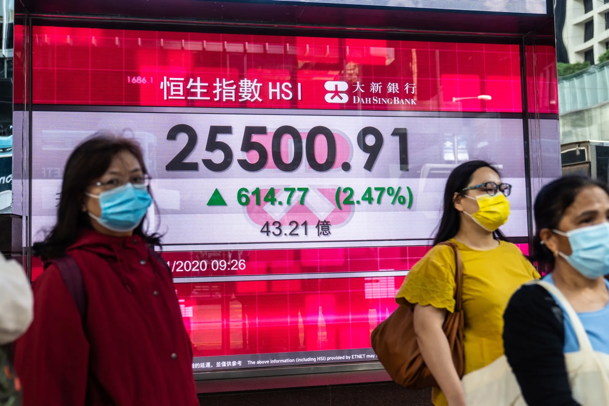 Hang seng index store
