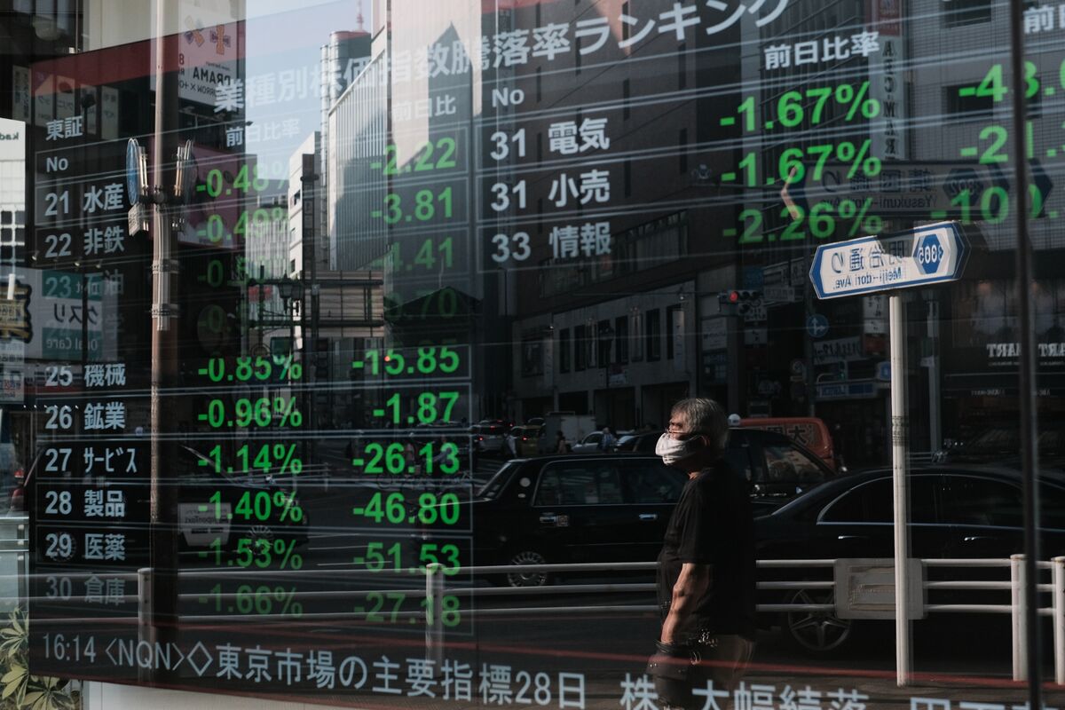 Japan Stocks a Buy for Funds Betting on Abenomics Continuity - Bloomberg