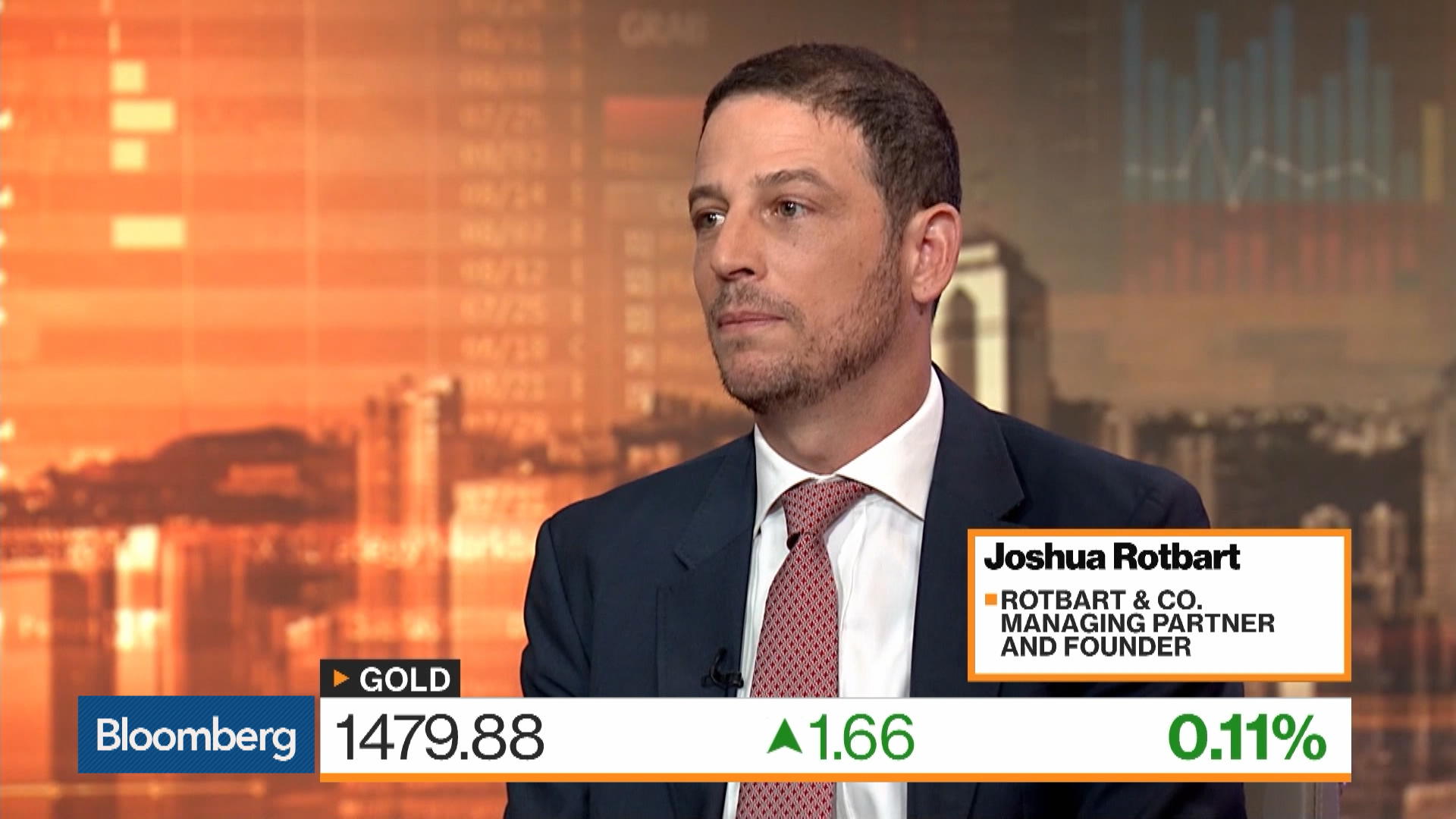 Watch We’re Still Bullish on Gold, Says Joshua Rotbart of Rotbart & Co ...