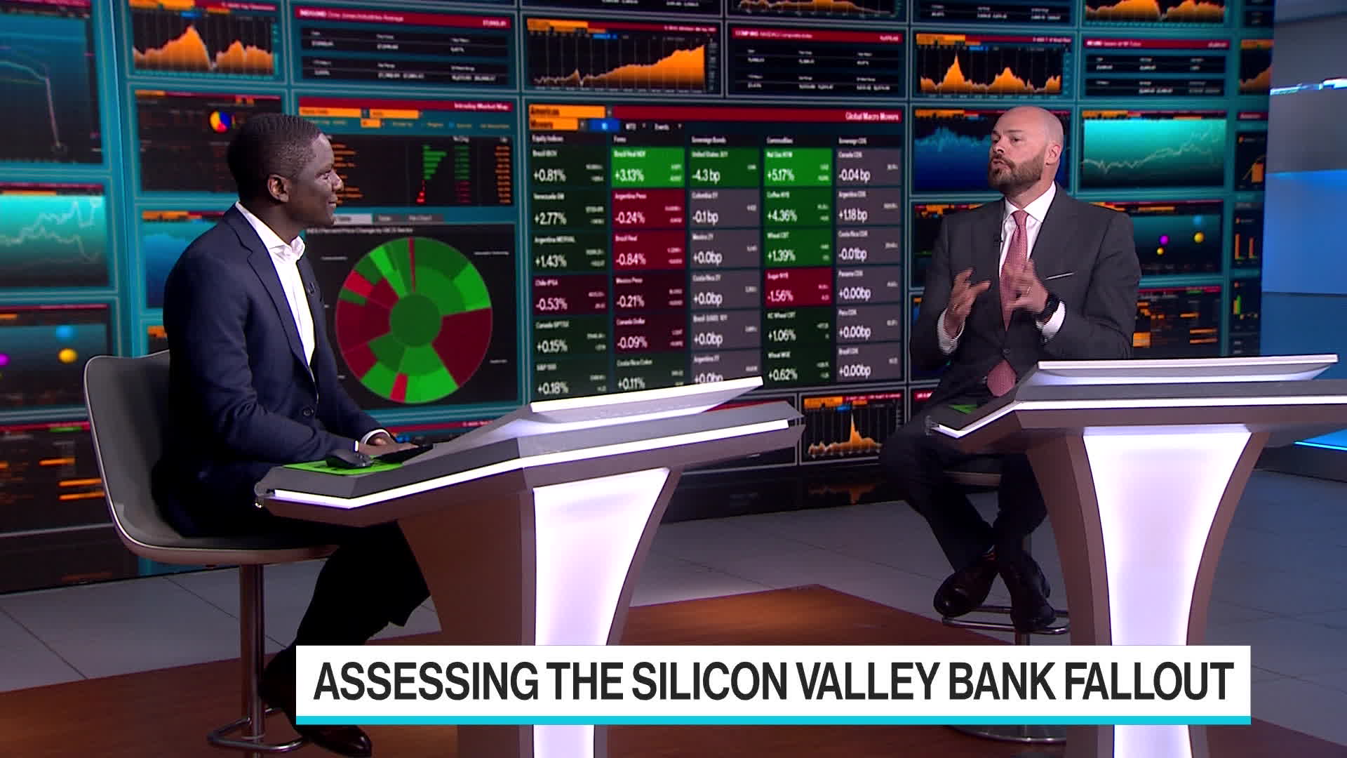 Watch How the SVB Fallout Impacted Atomic Invest - Bloomberg