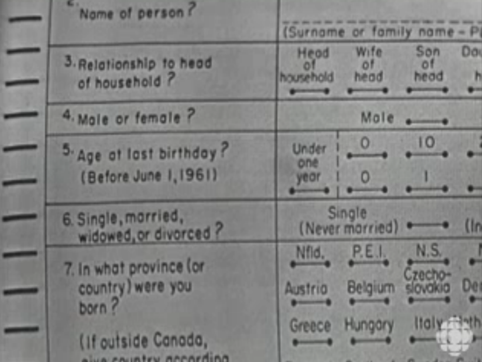 How Canadians Felt About Their Census in 1961 - Bloomberg