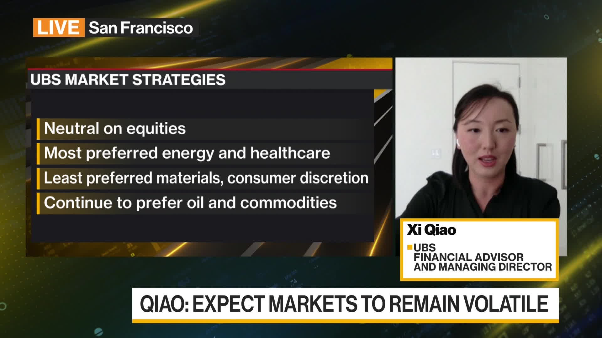 Sector & Industry Performance - Bloomberg