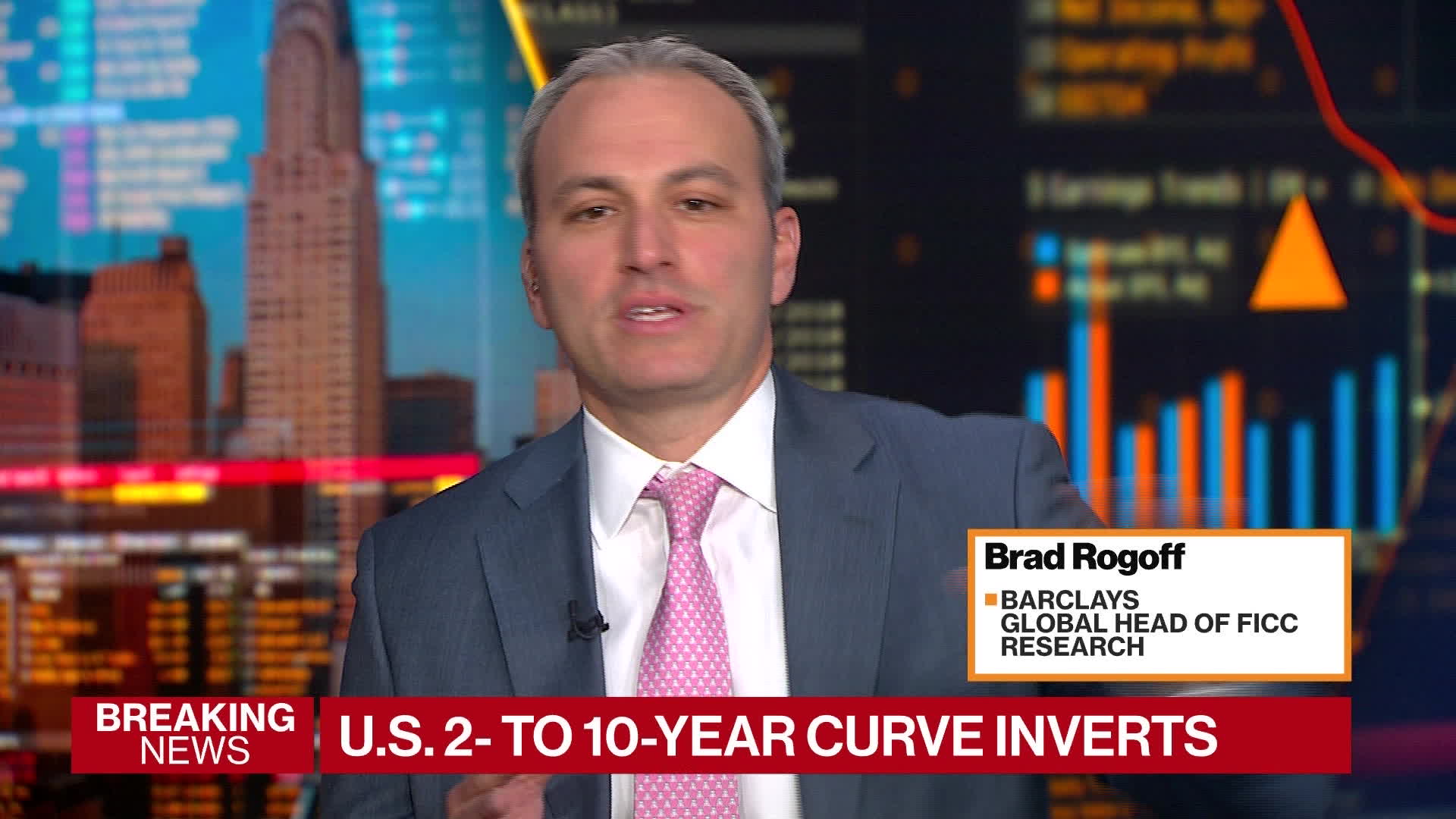 Watch Barclays' Brad Rogoff on Credit Outlook - Bloomberg
