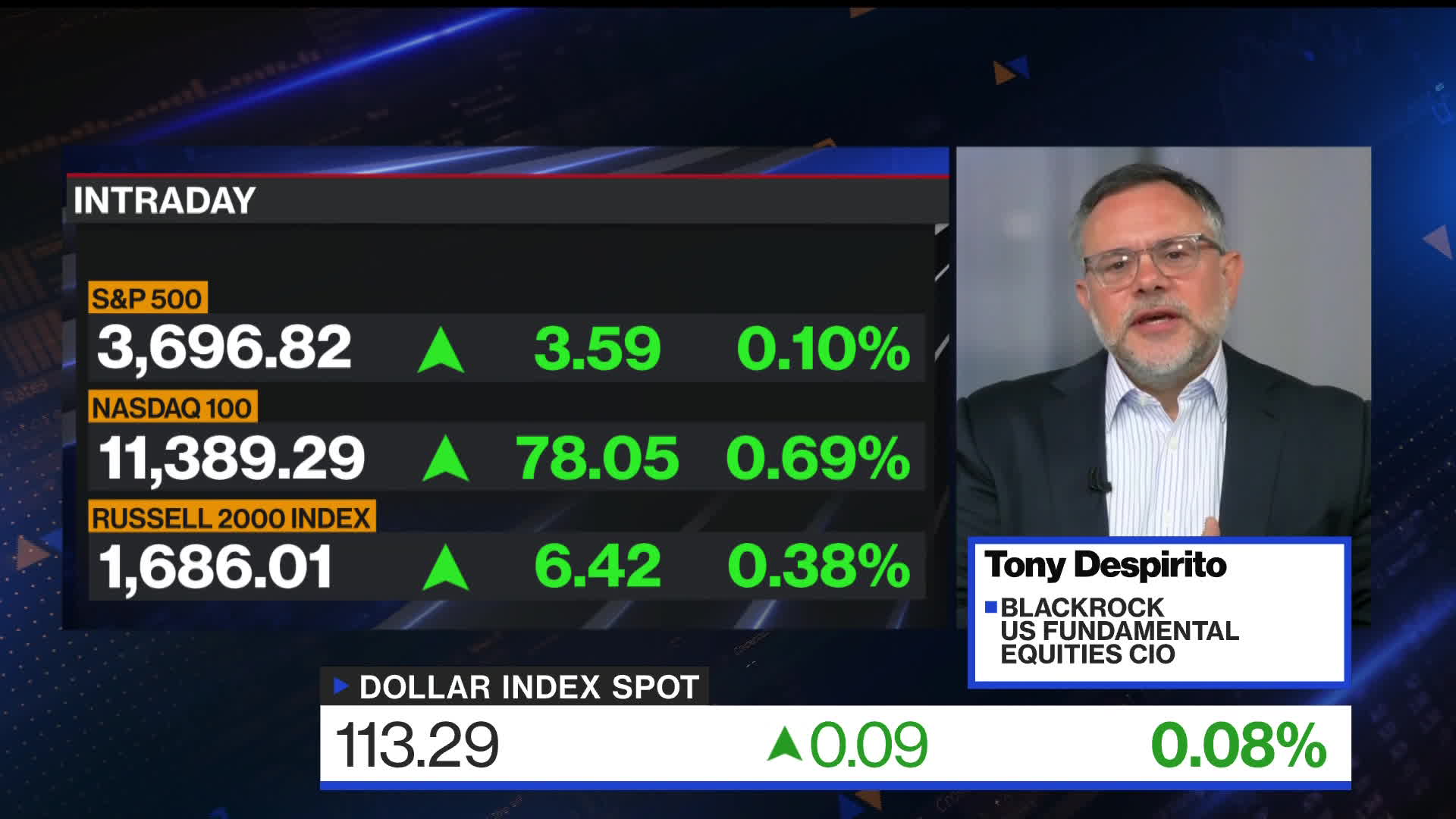 Watch BlackRock's Despirito Sees Opportunities in Healthcare - Bloomberg