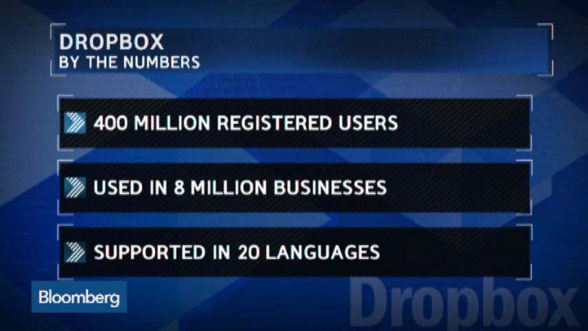 Watch Is Dropbox Really Worth $10 Billion? - Bloomberg