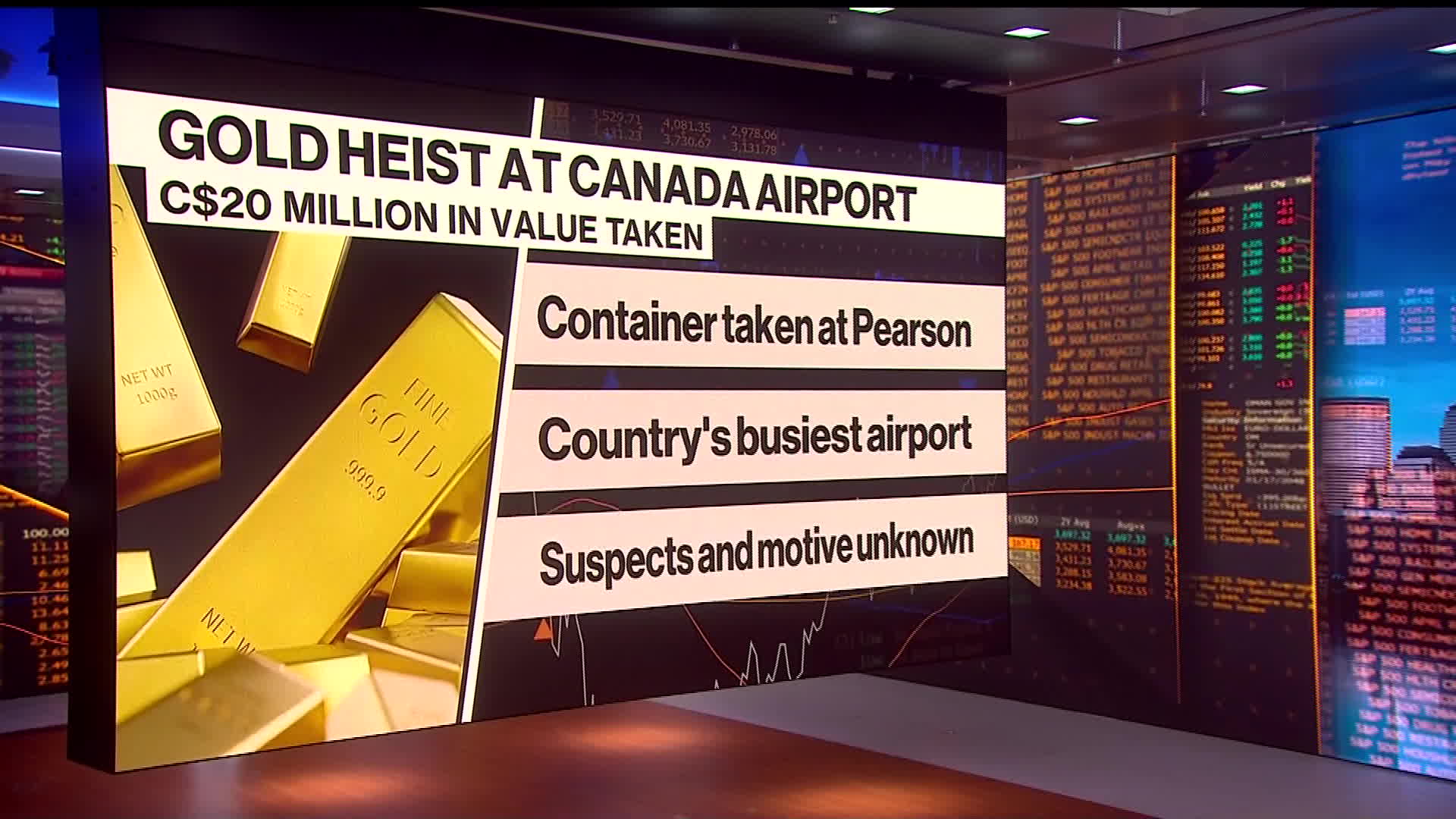Watch Canadian Mounties Looking for Millions of Dollars in Missing Gold ...