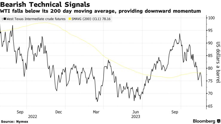11/17 11/16分 米国市況 | jun1susumuの投資復習ブログ