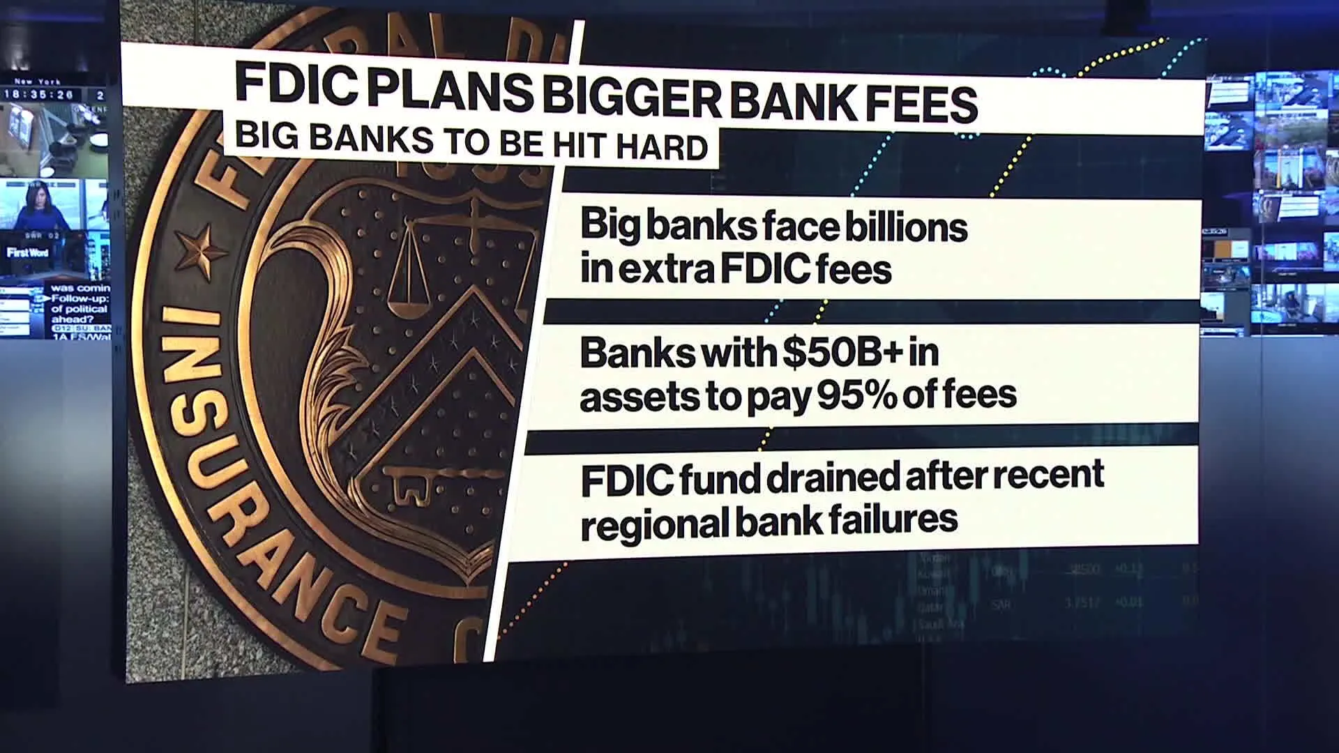 Watch Big Banks Face Billions in Extra FDIC Fees After SVB Failure ...