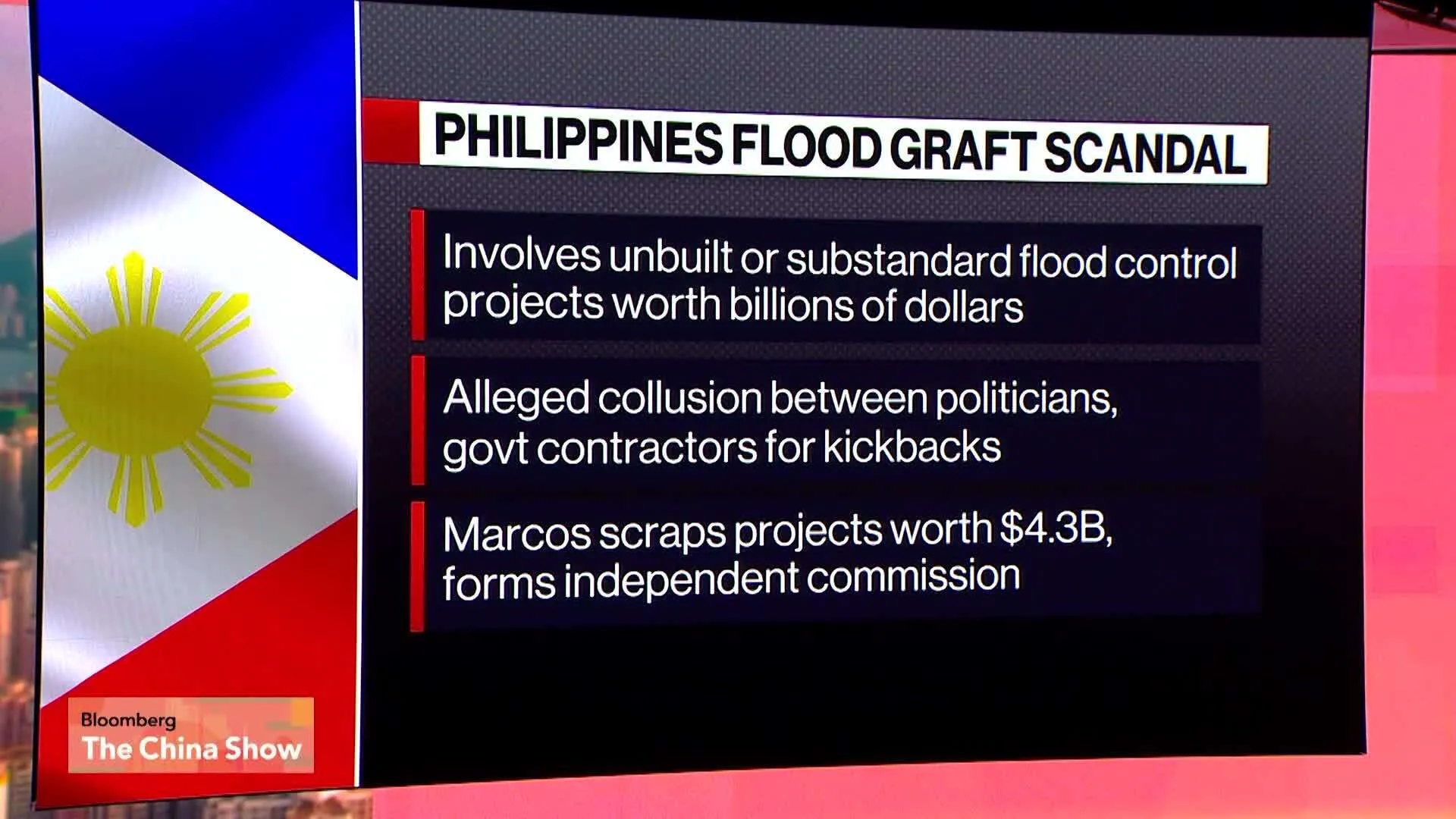 Watch Corruption Scandal Darkens Philippine Economic Outlook - Bloomberg