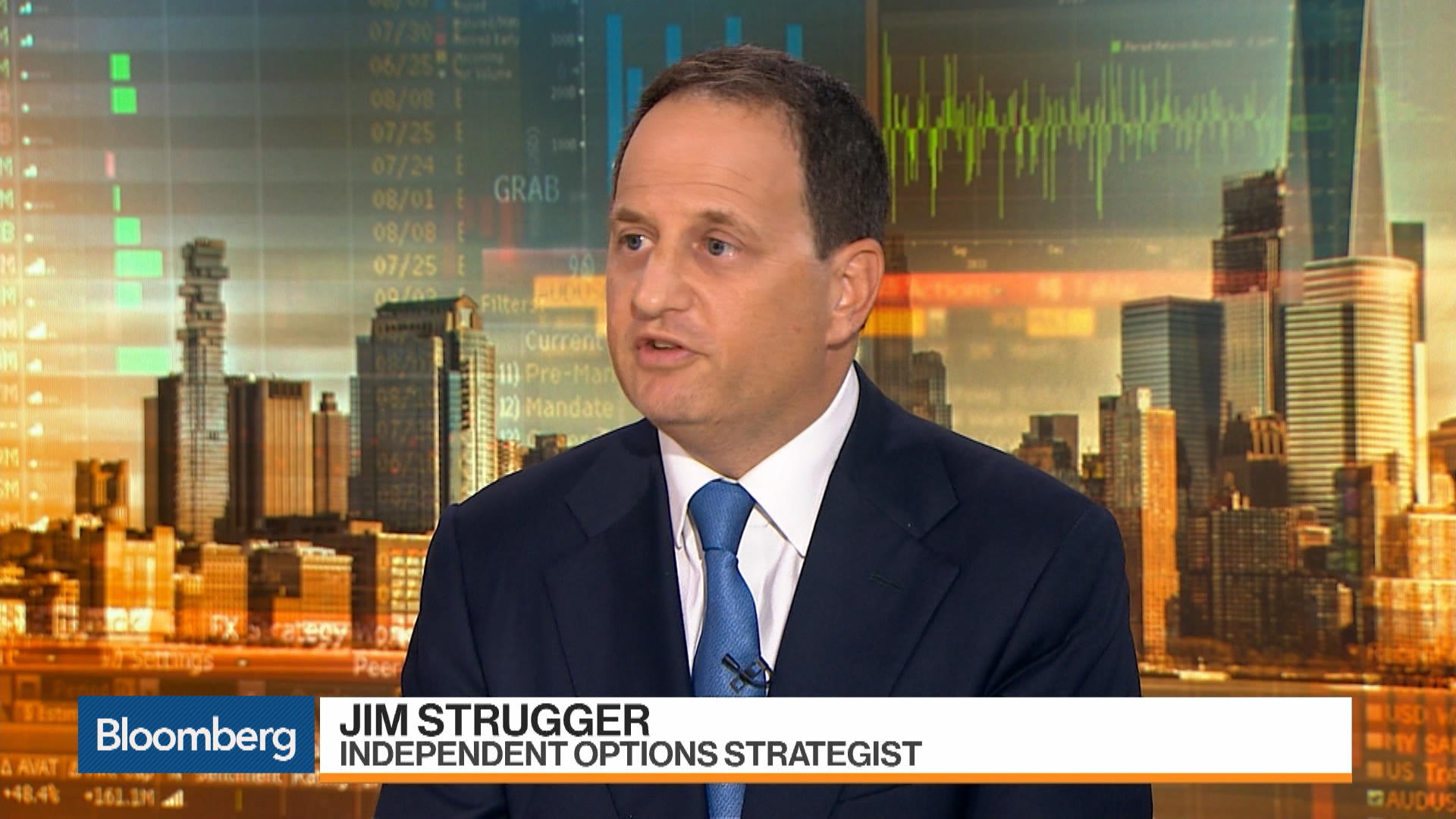 Watch How Options Strategist Jim Strugger Is Playing the Rise in ...
