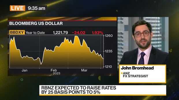 Stock Market Today: Dow, S&P Live Updates For 16, 11/02/2022