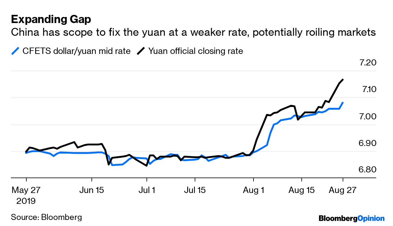 Oil Prices Aren’t Predicting a Recession - Bloomberg