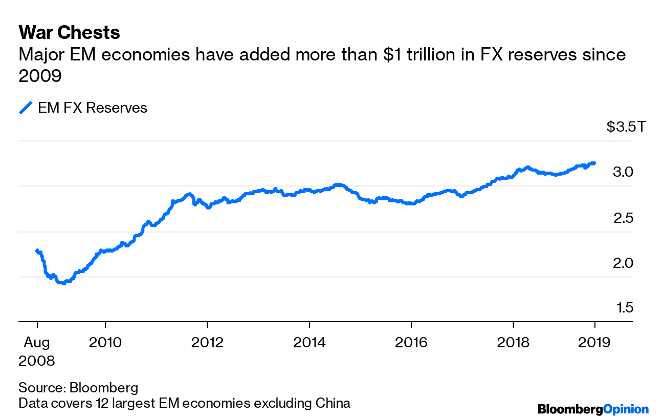 Argentina Exposes the Market's Inner Snowflake - Bloomberg