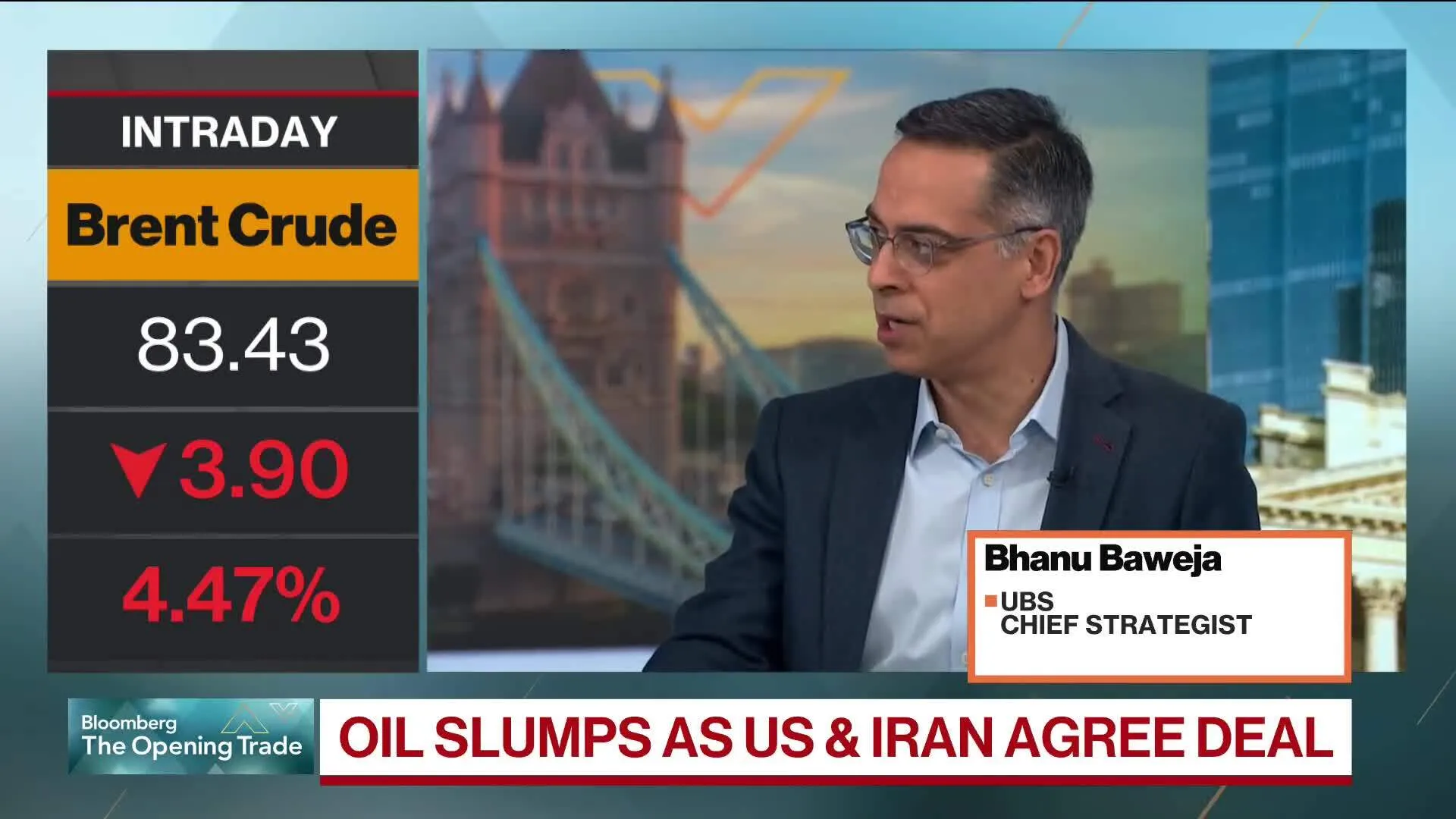 Watch Iran Was a Major Test That Markets Have Passed, Says UBS’s Baweja ...