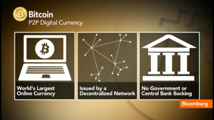 Bitcoin May Be the Global Economy's Last Safe Haven - Bloomberg