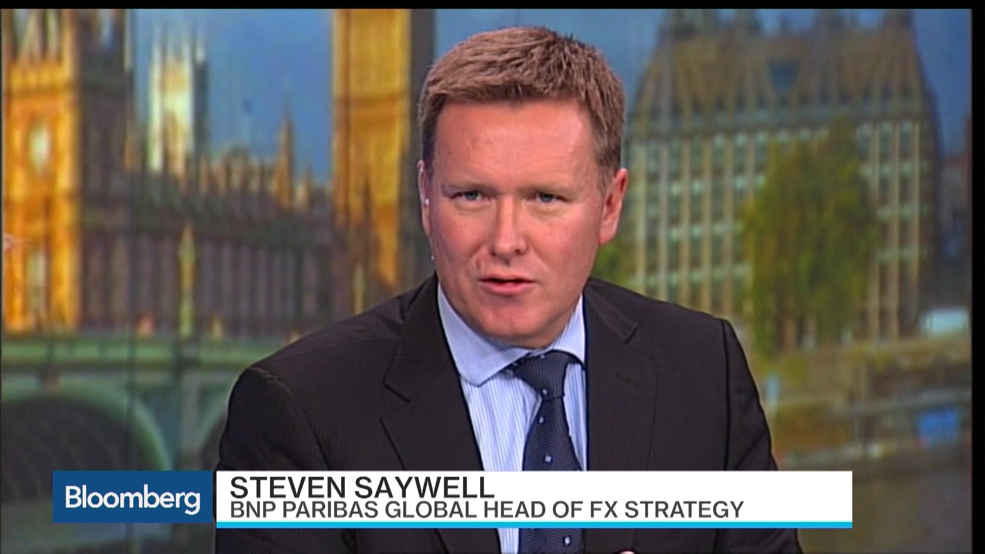 Watch What Does the Fed Need to See in U.S. Jobs Report? - Bloomberg