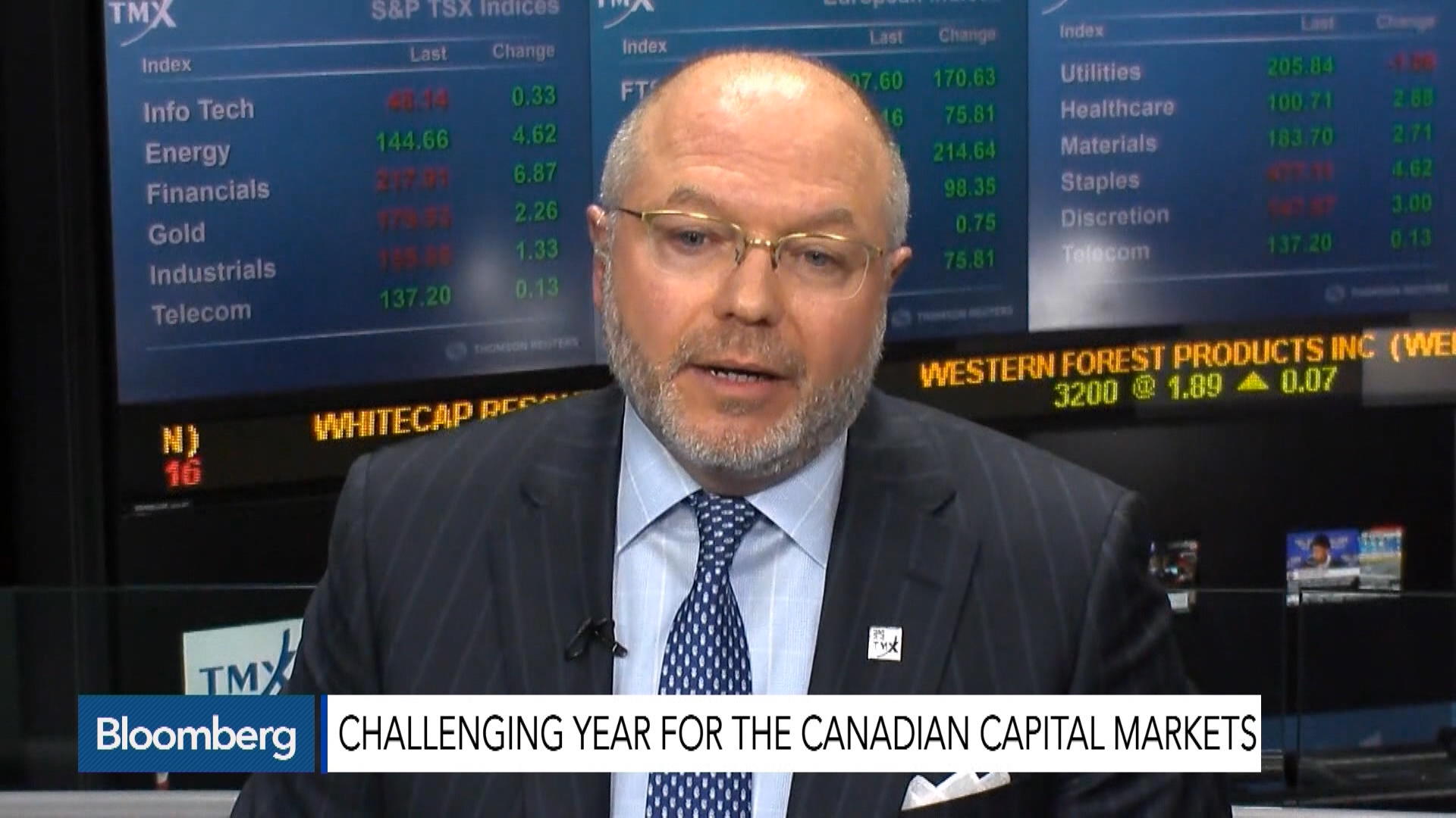 Watch TMX CEO: Opportunities In Canadian Technology - Bloomberg