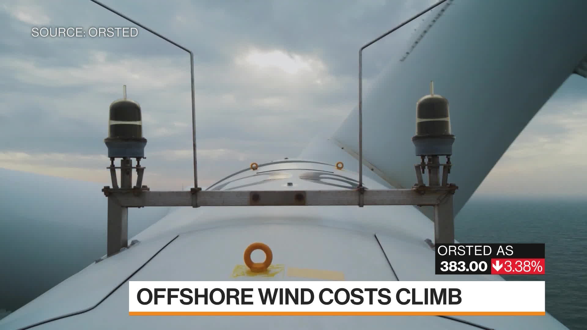 Watch US Offshore Wind Costs Will Drop, Orsted Says - Bloomberg