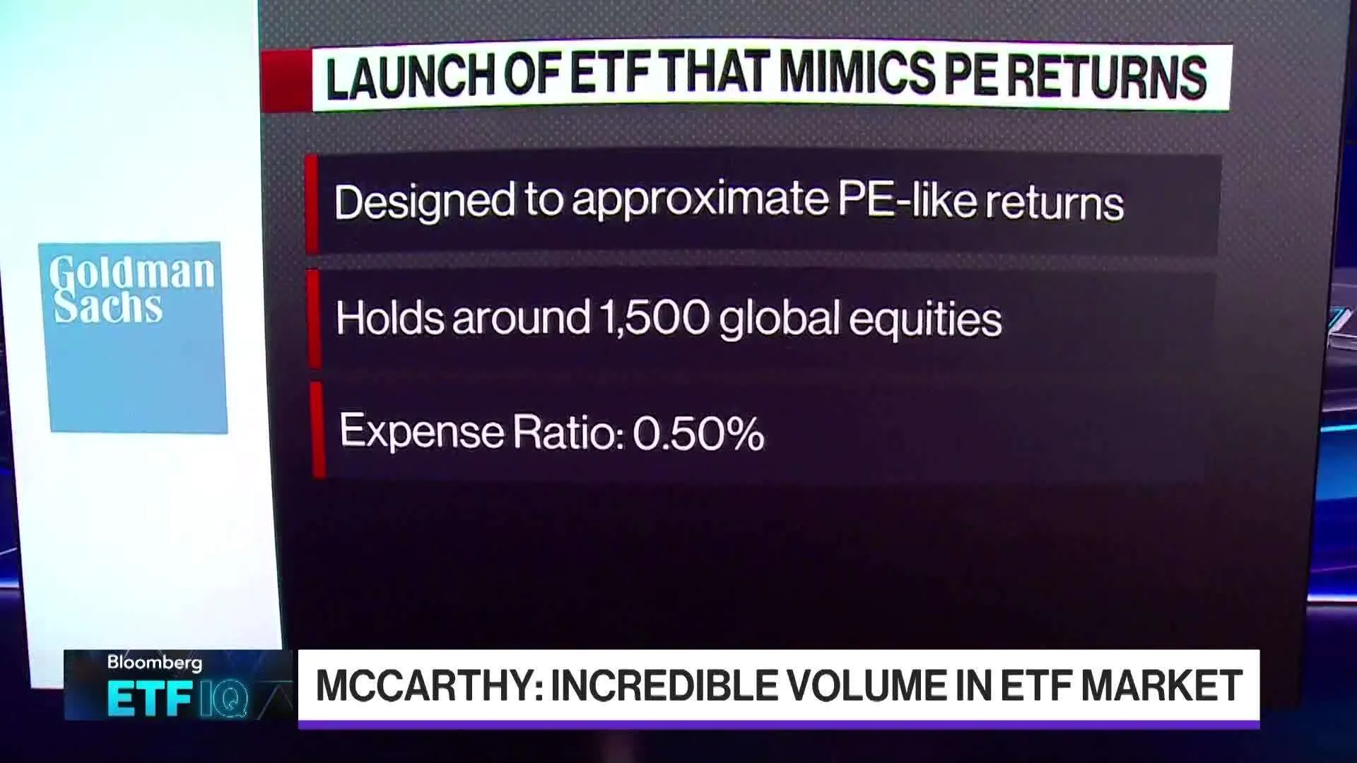 Watch Goldman Launches ETF Designed to Mimic Private Equity Returns ...