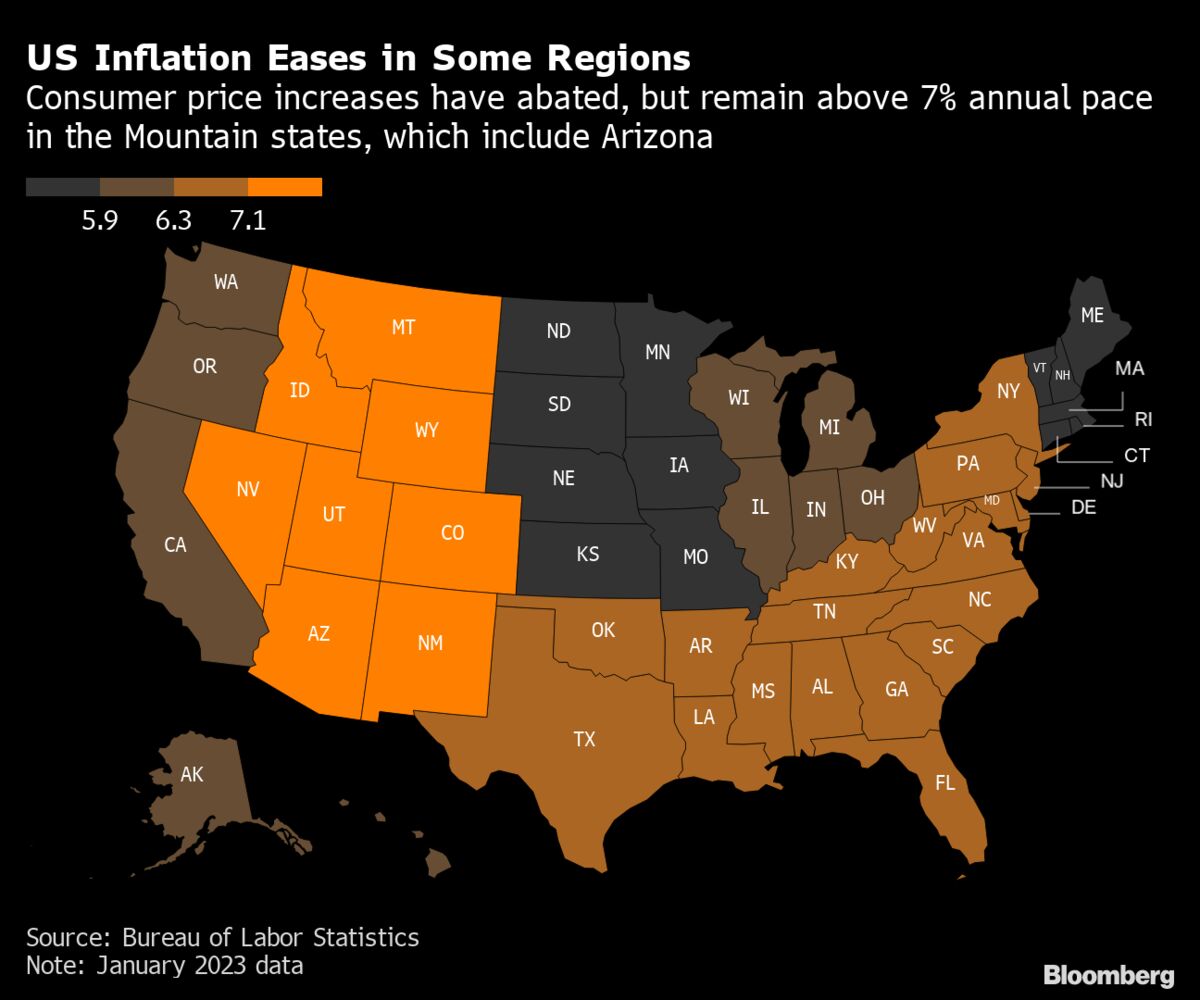CPI February 2023: Where Prices Are Falling the Most - Bloomberg