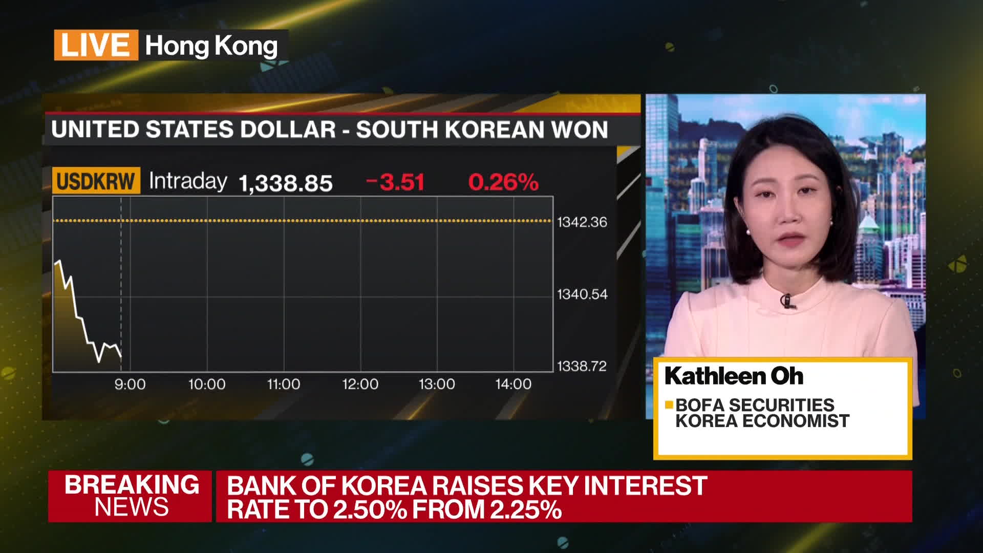 Watch Bank of Korea Raises Key Interest Rate to 2.5% - Bloomberg