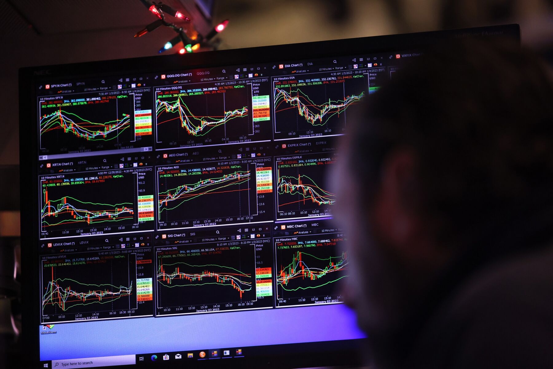 Zero-Day Stock Options 0DTE Battle With Long-Dated Ones in Trendless ...