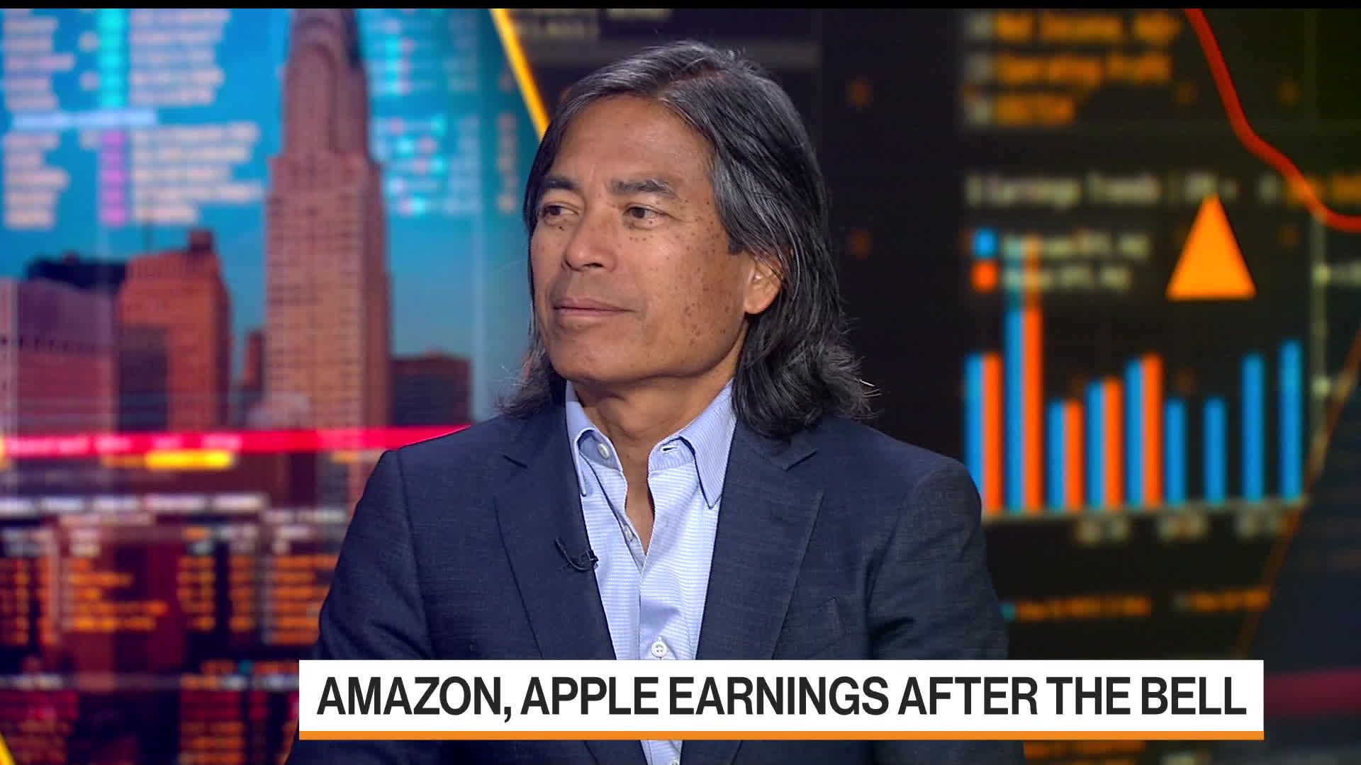 Watch Market Pullback Might Be a Bit 'Nasty': Fred Alger CEO - Bloomberg