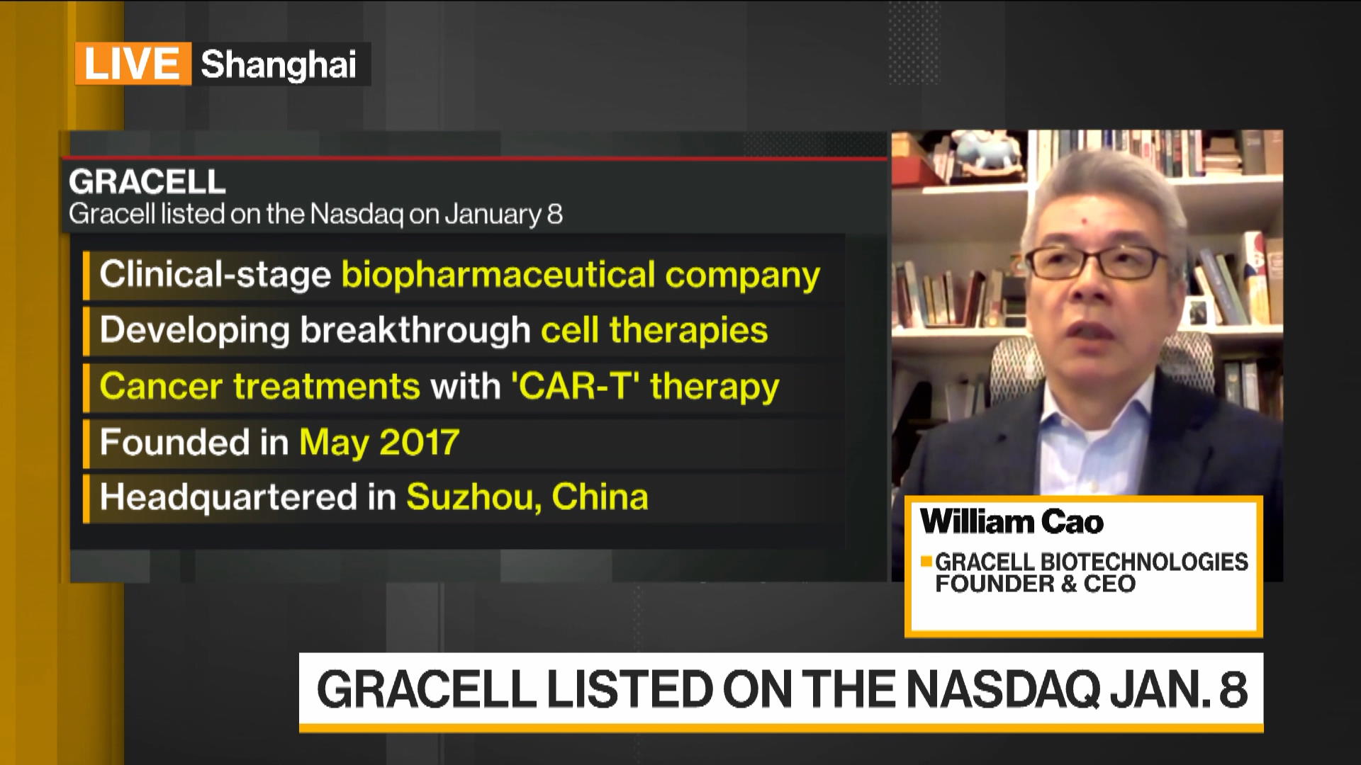 Watch China's Gracell Biotechnologies Lists on Nasdaq - Bloomberg