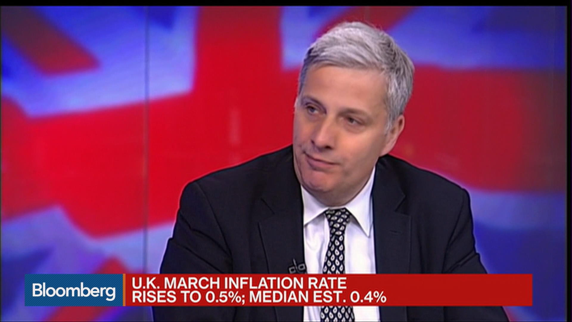 Watch What’s Behind U.K.’s Rising Inflation Rate? - Bloomberg