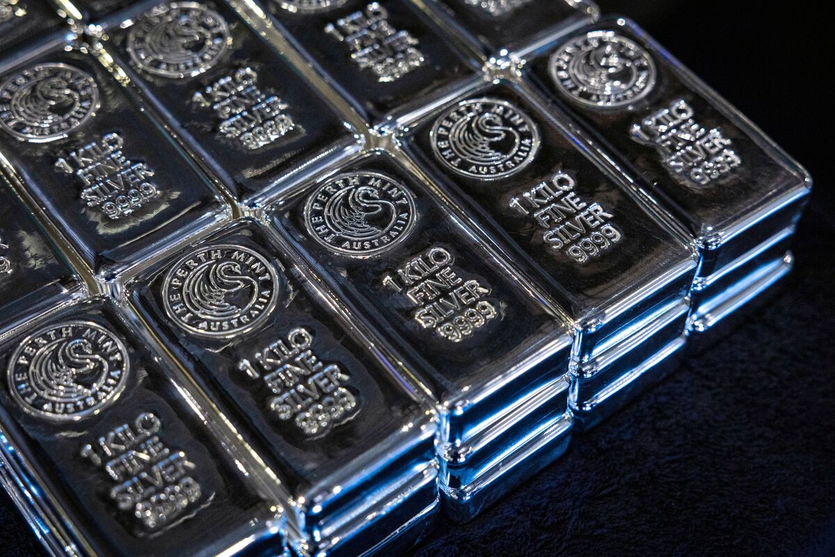 Silver Sell-Off Deepened by Leveraged ETF Trading, BIS Finds - Bloomberg