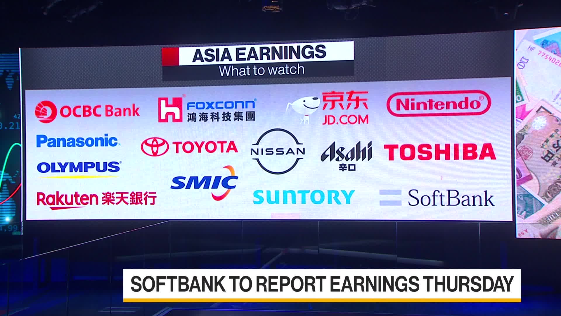 Watch Japanese Firms Under Test on Yen Move: Asia Week Ahead - Bloomberg