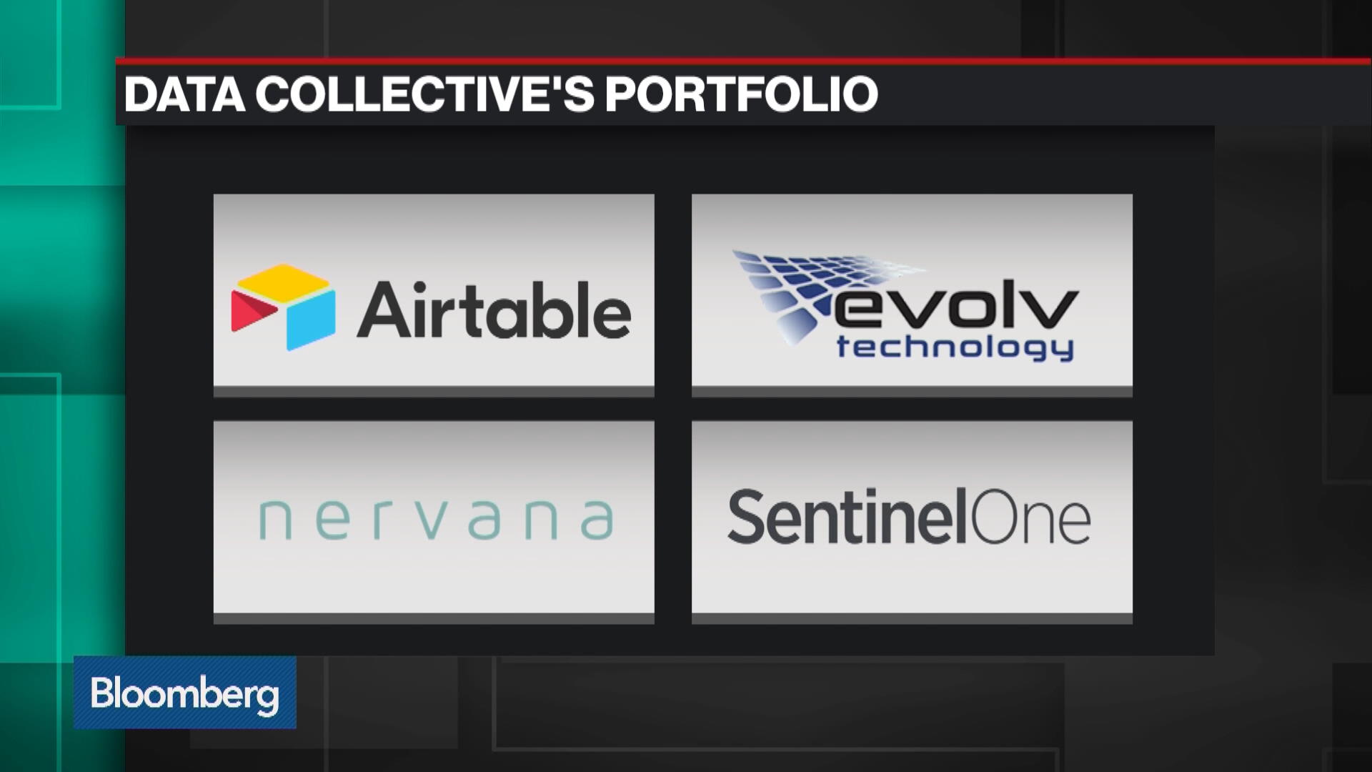 Watch Where Data Collective Is Seeing Opportunities in AI - Bloomberg