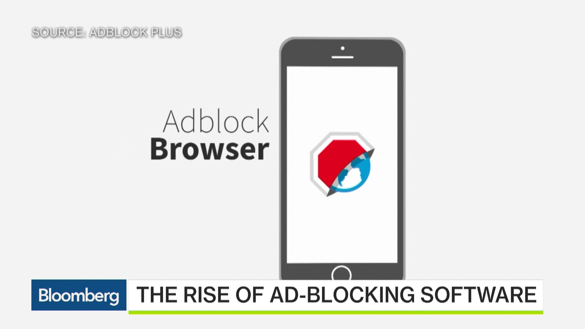 The Challenges Posed by the Rise of Ad-Blocking Software