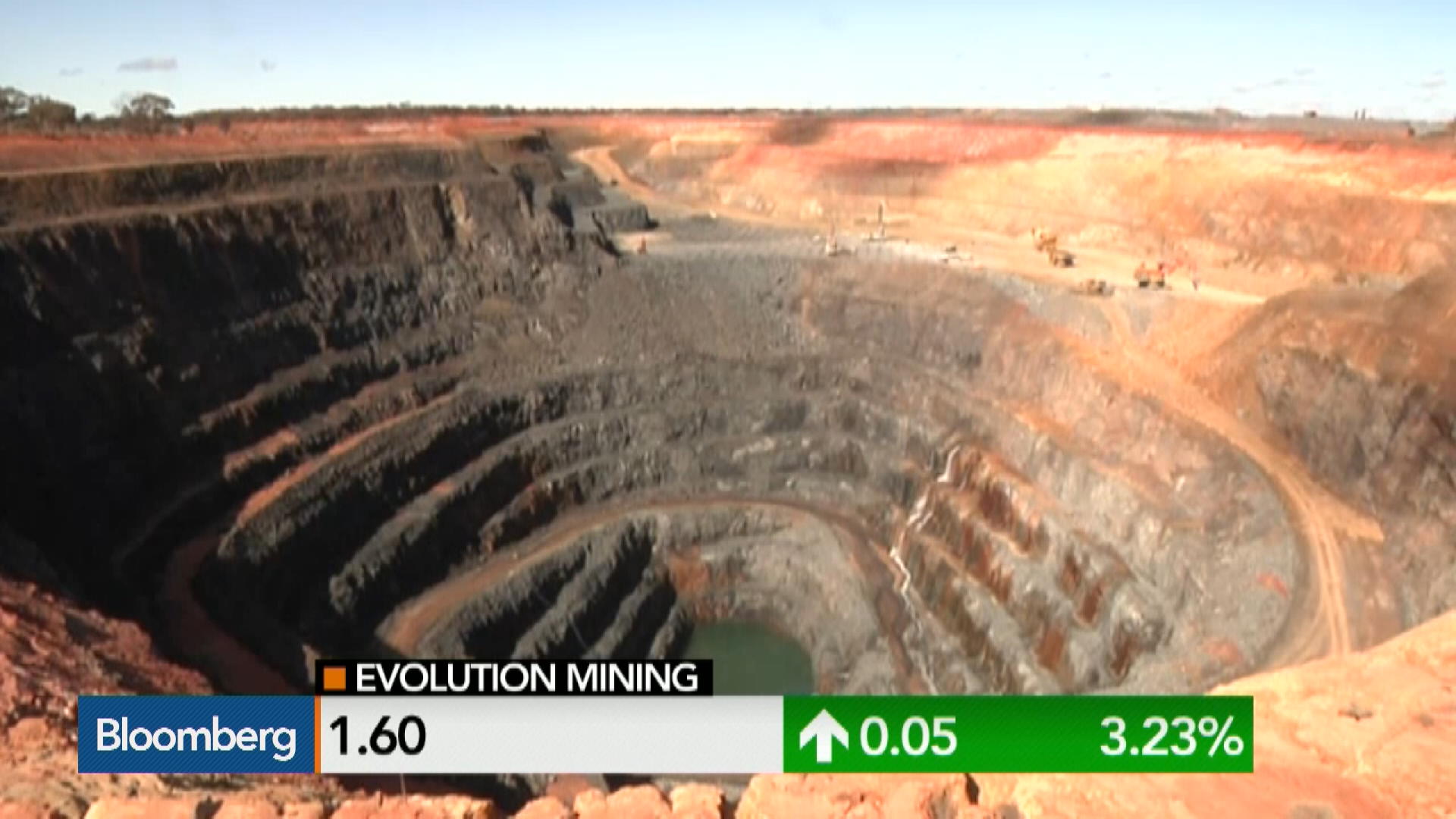 Watch Evolution Mining Earnings Rise on Australian Gold Prices - Bloomberg