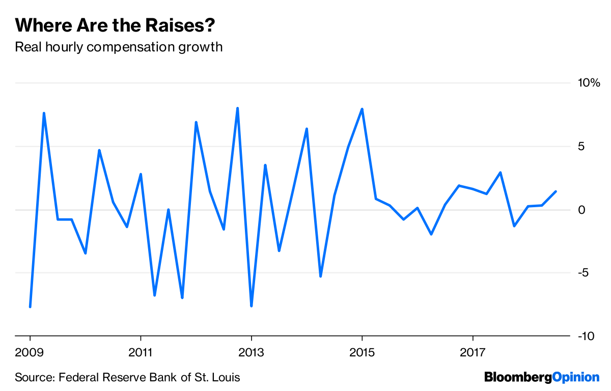 Why a Great U.S. Economy Doesn’t Feel So Great - Bloomberg