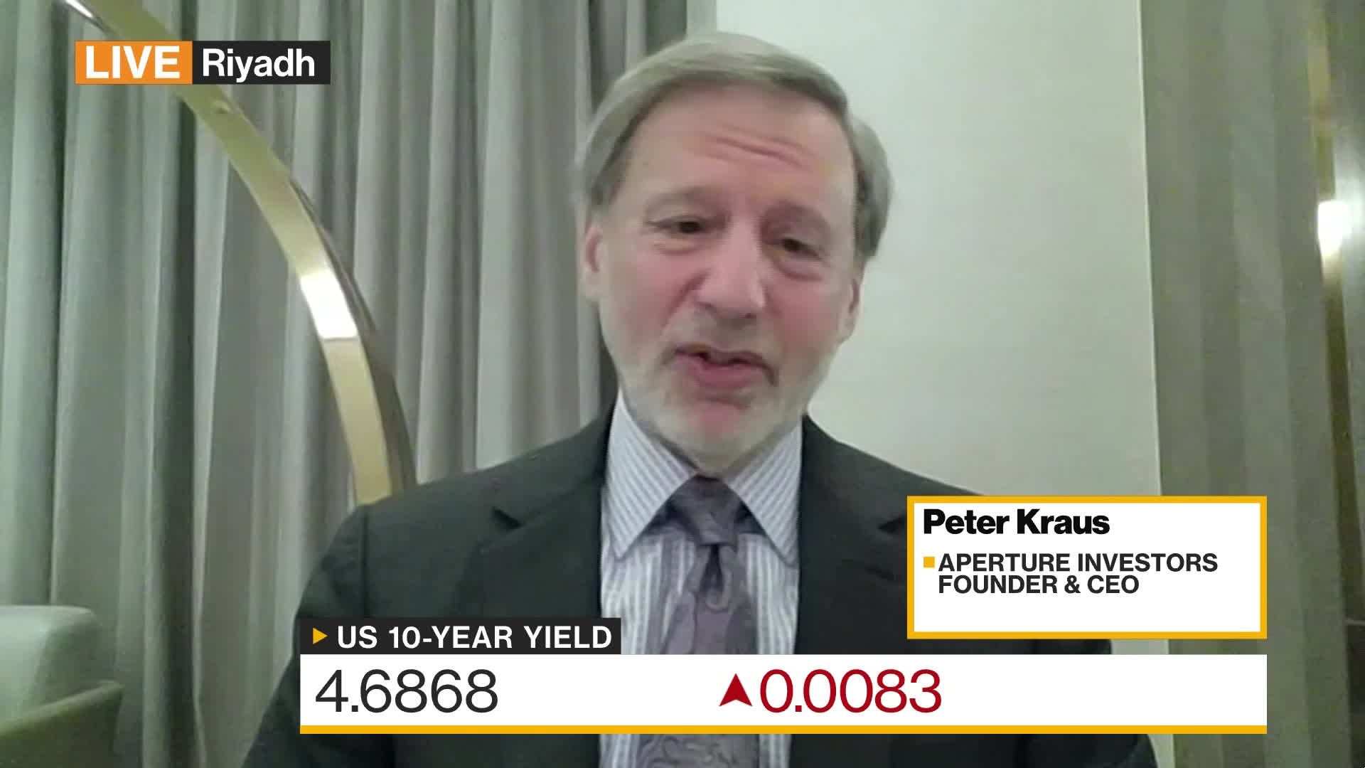 Watch Aperture Investors' Kraus: Rates Likely To Be Higher - Bloomberg