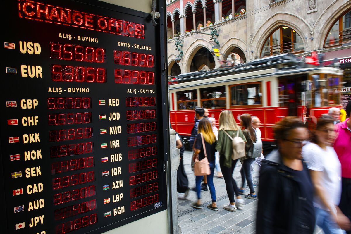 Turkey Crisis Deepens as Sanctions Threat Sends Lira to Low - Bloomberg