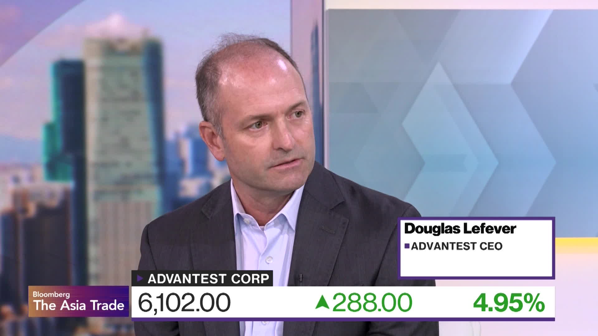 Watch Advantest's Lefever on Business Outlook - Bloomberg